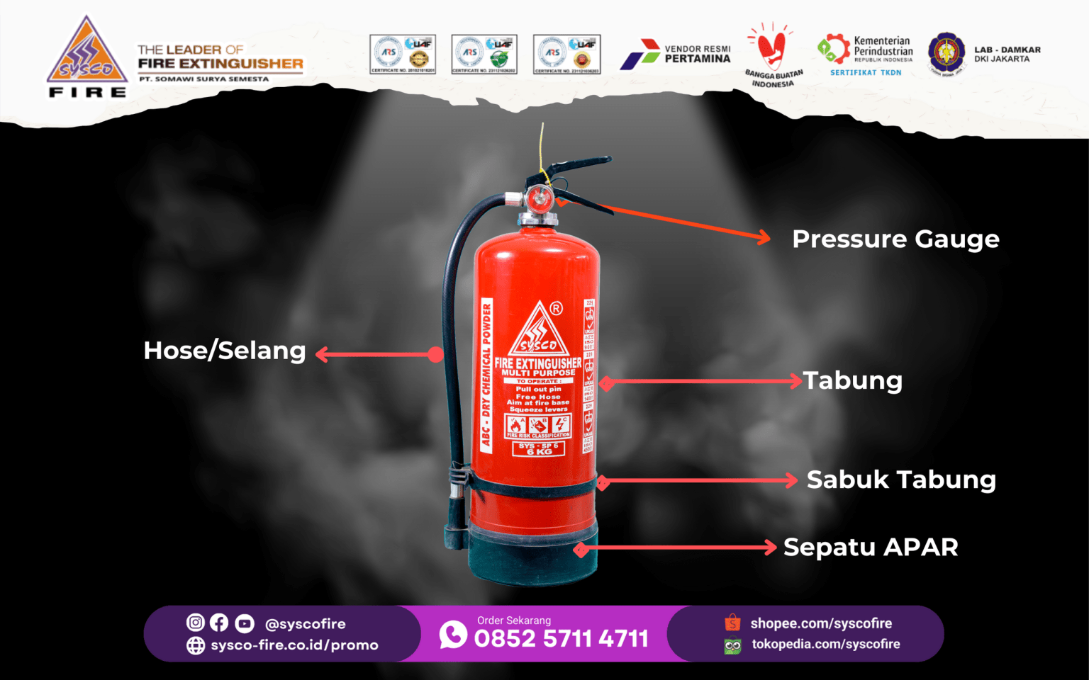 Bagian-bagian APAR: Memahami Cara Kerja dan Fungsinya