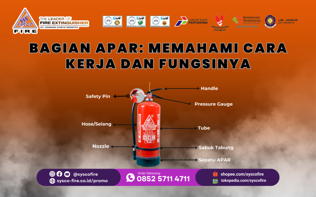 Bagian-bagian APAR: Memahami Cara Kerja dan Fungsinya