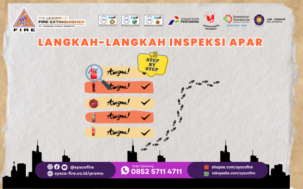 Inspeksi APAR: Melindungi Keselamatan dan Pemeriksaan Berkala